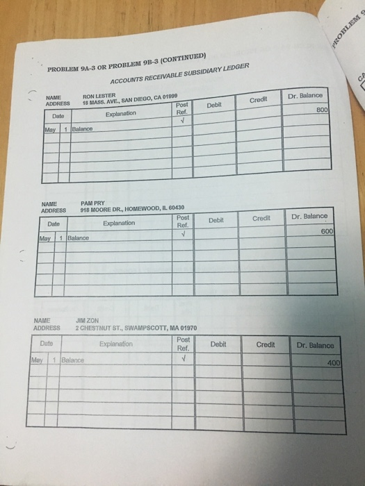 Solved 9A-3. Mark Peaker owns Peaker's Sneaker Shop (In your | Chegg.com