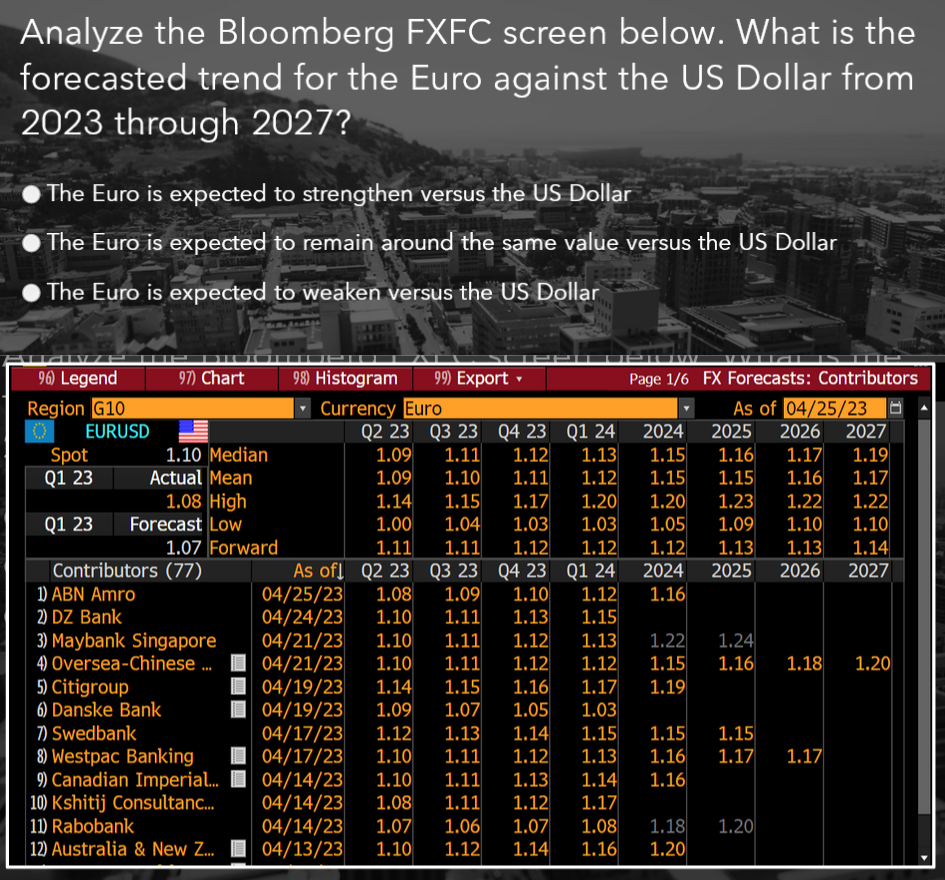 Solved Analyze the Bloomberg FXFC screen below. What is | Chegg.com