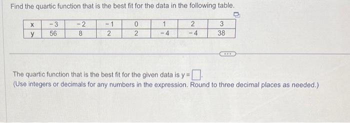 Solved Find the quartic function that is the best fit for | Chegg.com