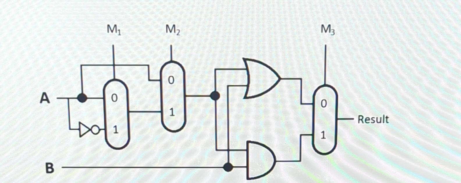 Solved given the following values for the multiplexer | Chegg.com