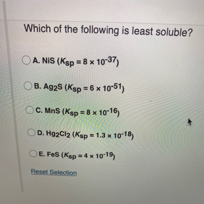 Solved Which of the following is least soluble? OA. NIS (Ksp | Chegg.com