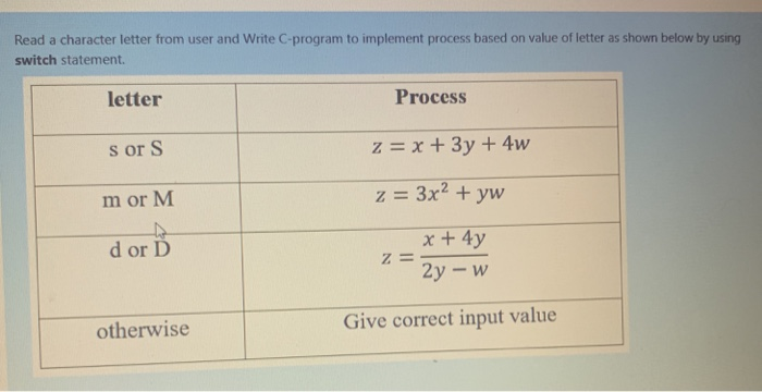 Solved Read A Character Letter From User And Write C Program 6216