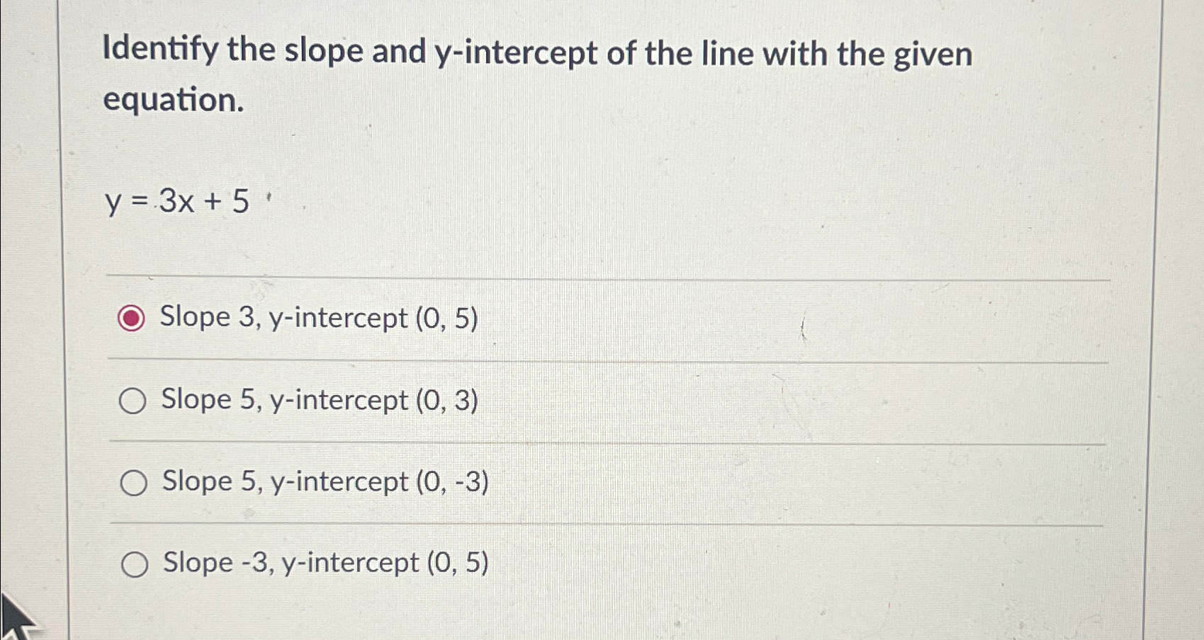 Solved Identify the slope and y-intercept of the line with | Chegg.com