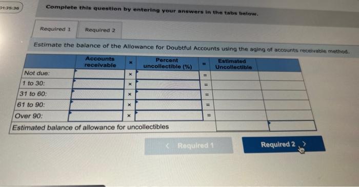 Solved 1. Estimate the balance of the Allowance for Doubtful | Chegg.com