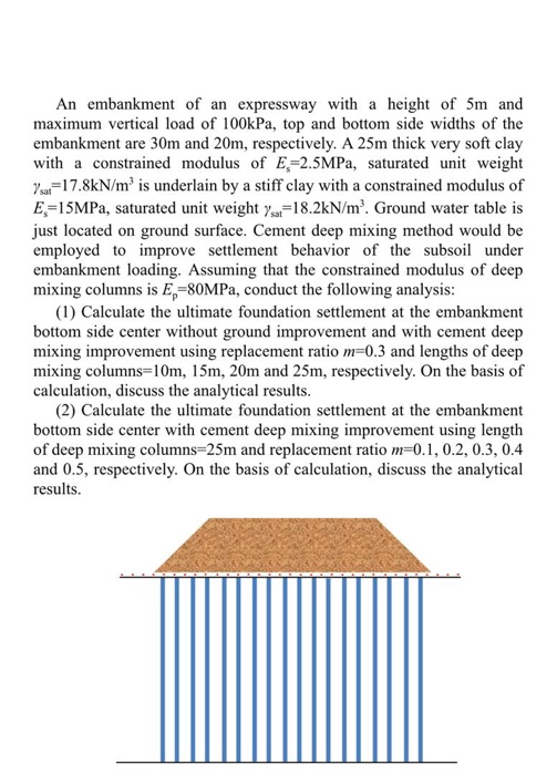 An embankment of an expressway with a height of 5m | Chegg.com