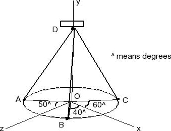 Solved A horizontal circular plate is suspended as shown | Chegg.com