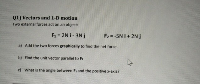 Solved Q1) Vectors and 1-D motion Two external forces act on | Chegg.com