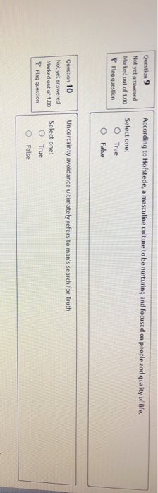 Solved Risk compartmentalization occurs when Question 4 Not | Chegg.com