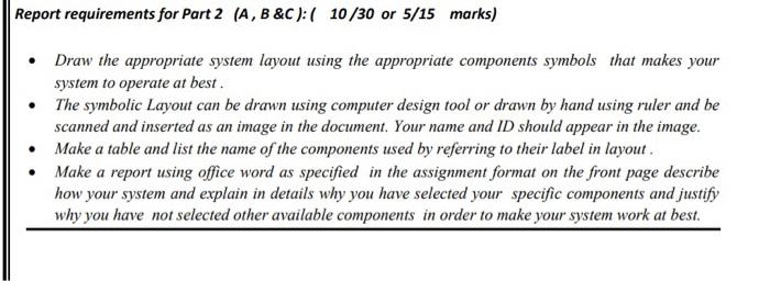 Solved Technical Report B (drafting and report): ( 10 | Chegg.com