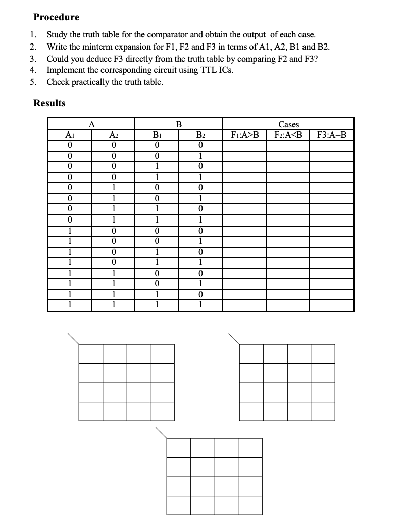 Solved Study the truth table for the comparator and obtain | Chegg.com