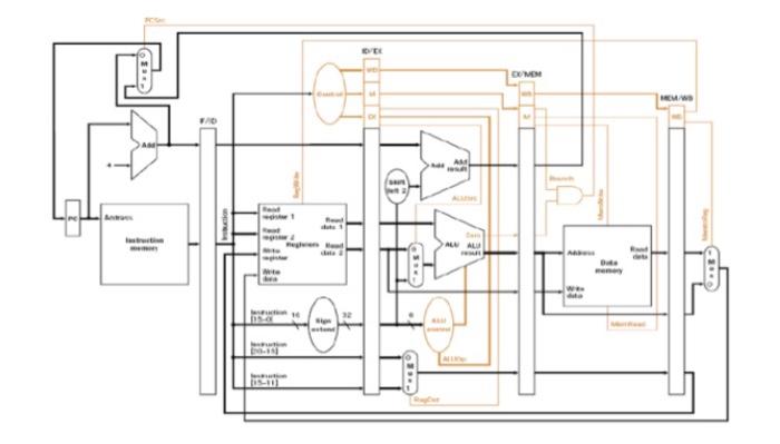 重重重 18 MW FO TE 万 ALL 13 - 1 TO ) (b) Next, modify | Chegg.com
