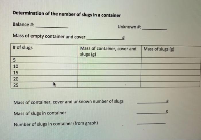 Determination of the number of slugs in a container | Chegg.com