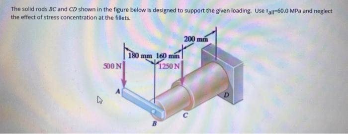 Solved The solid rods BC and CD shown in the figure below is | Chegg.com