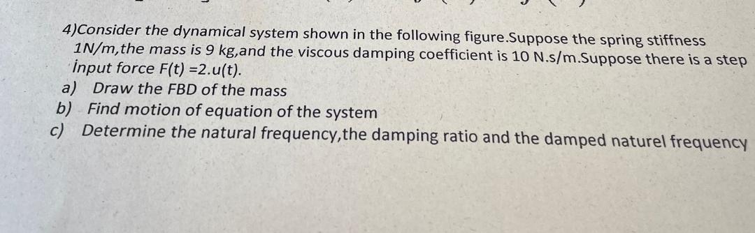Consider the dynamical system shown in the following | Chegg.com