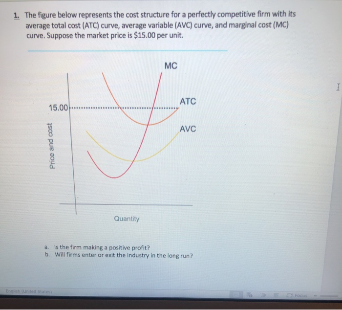 Solved 1. The figure below represents the cost structure for | Chegg.com