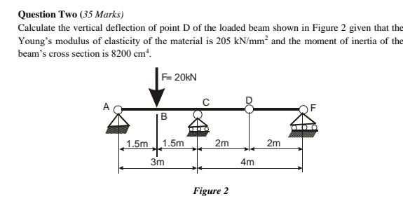 Solved Question Two (35 Marks) Calculate the vertical | Chegg.com