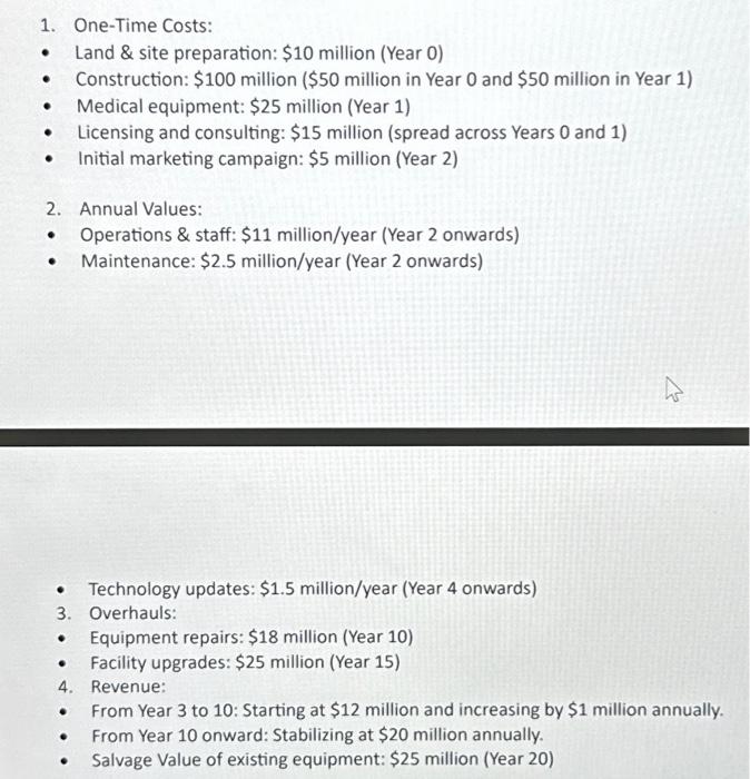 1. One-Time Costs: Land & site preparation: $10 | Chegg.com