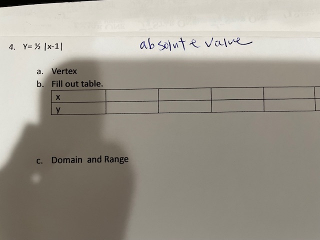 Solved Y=12|x-1|a. ﻿Find vertexb. ﻿Fill out table.xy??????c. | Chegg.com