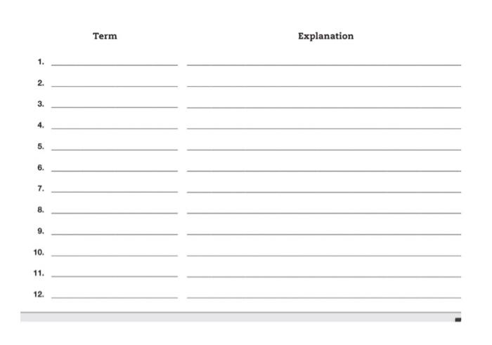 Solved Chart Note Transcription The chart note below | Chegg.com