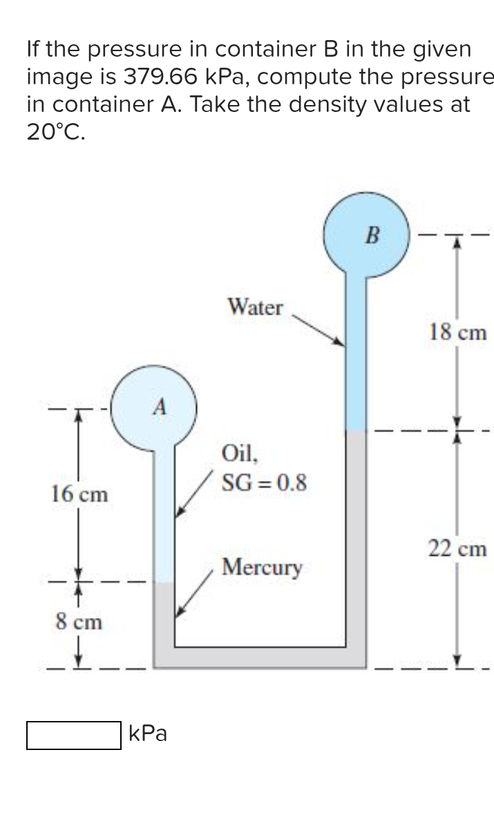 Solved If the pressure in container B ﻿in the given image is | Chegg.com