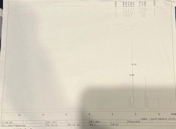 Solved An analysis of your NMR spectrum written directly on | Chegg.com