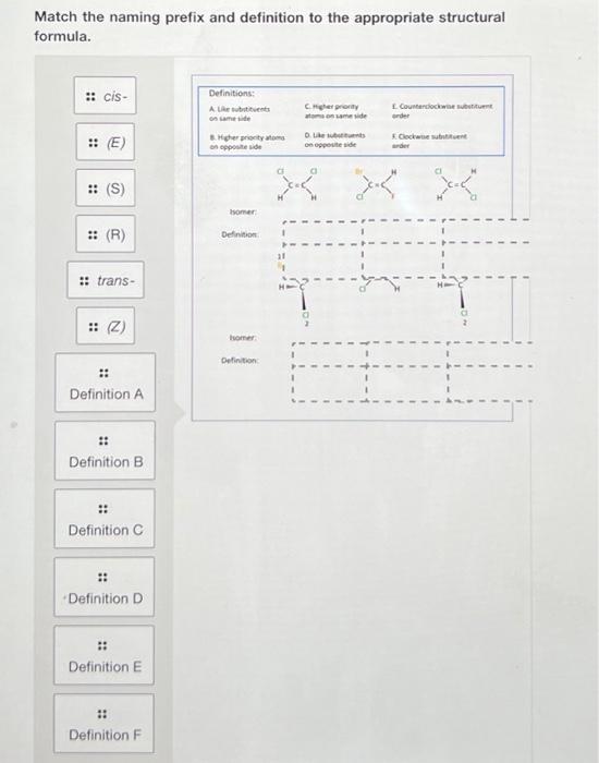 Match the naming prefix and definition to the | Chegg.com