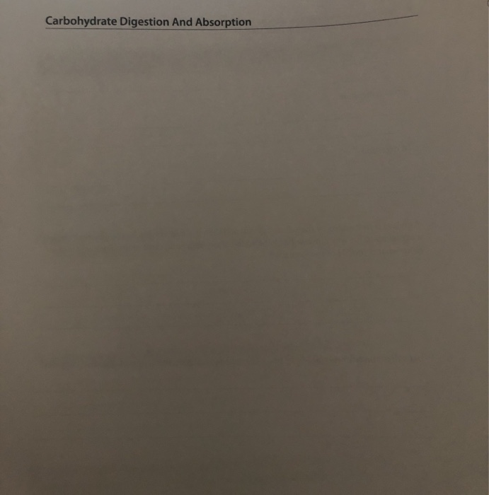 Solved Digestion and Absorption Diagrams On each of the next | Chegg.com