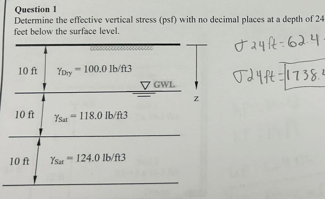 Question 1Determine the effective vertical stress | Chegg.com