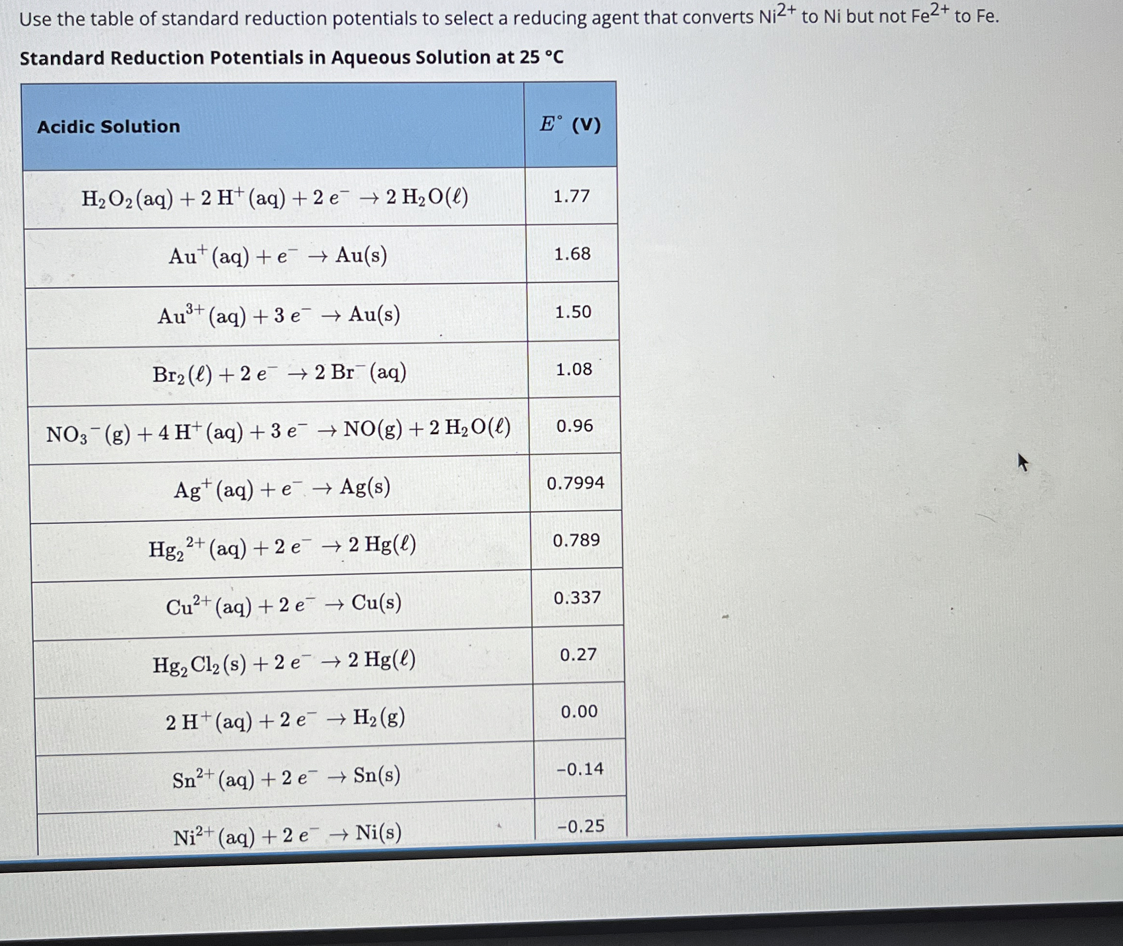 Solved Use the table of standard reduction potentials to | Chegg.com