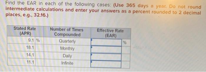 Solved Find the EAR in each of the following cases: (Use 365 | Chegg.com