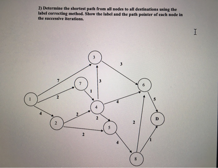 Solved 2) Determine the shortest path from all nodes to all | Chegg.com