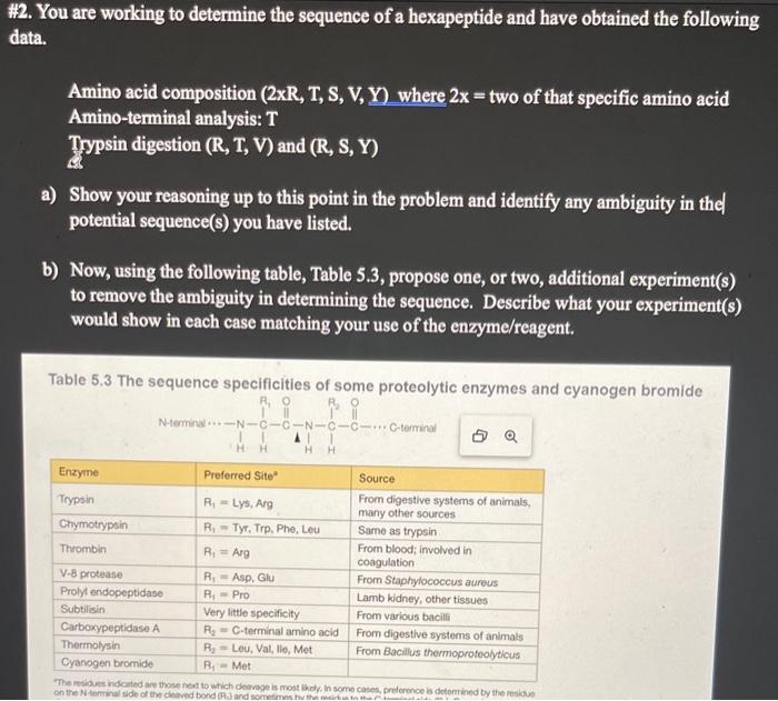 Solved You are working to determine the sequence of a | Chegg.com