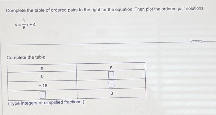 Solved Complete The Table Of Ordered Pairs To The Right For