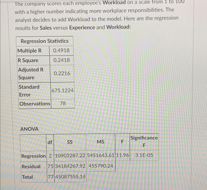Solved The company scores each employee's Workload on a | Chegg.com