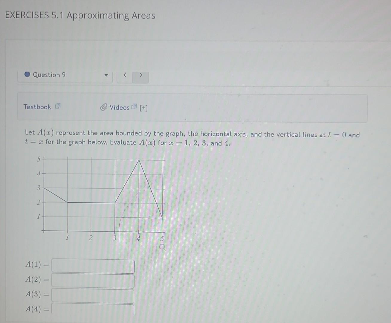 Solved EXERCISES 5.1 Approximating Areas Question 9 Textbook | Chegg.com