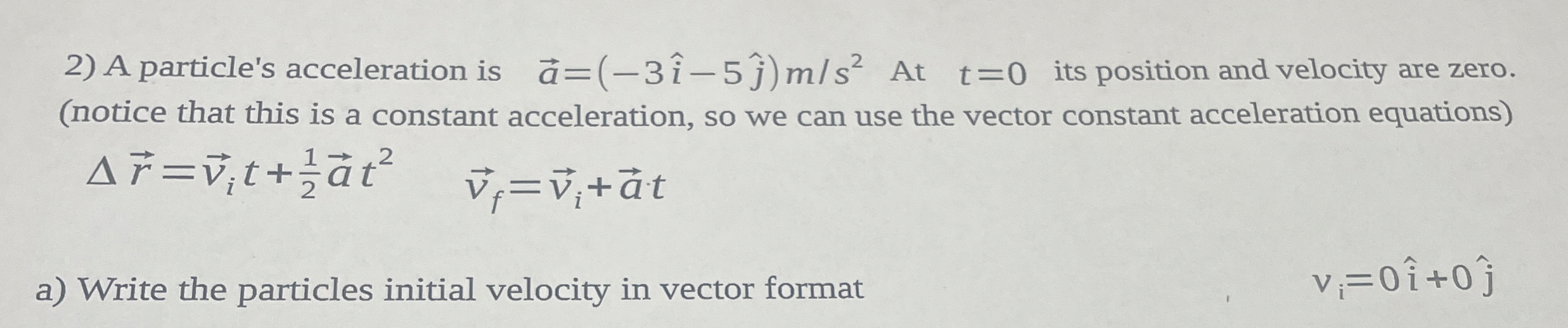 Solved A particle's acceleration is | Chegg.com