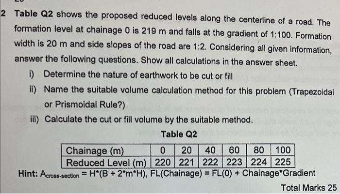 Solved Table Q2 shows the proposed reduced levels along the | Chegg.com