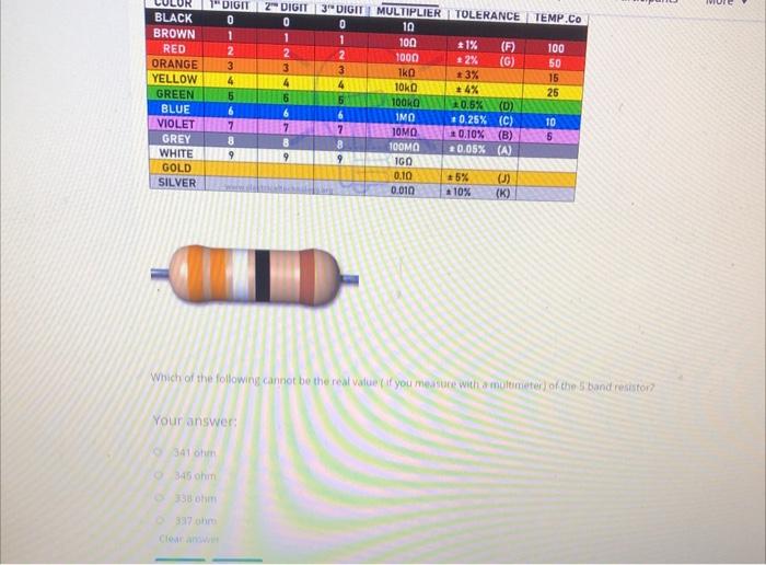 Solved Which of the following cannot be the real value (if | Chegg.com