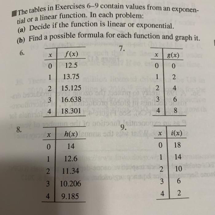 Solved The tables in Exercises 6-9 contain values from an | Chegg.com