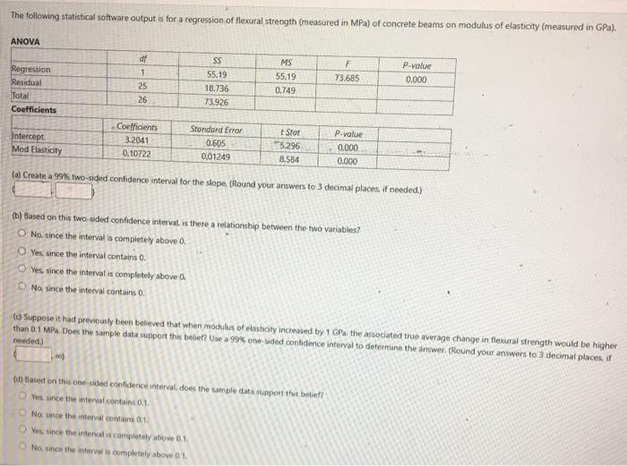 Solved The following statistical software output is for a | Chegg.com