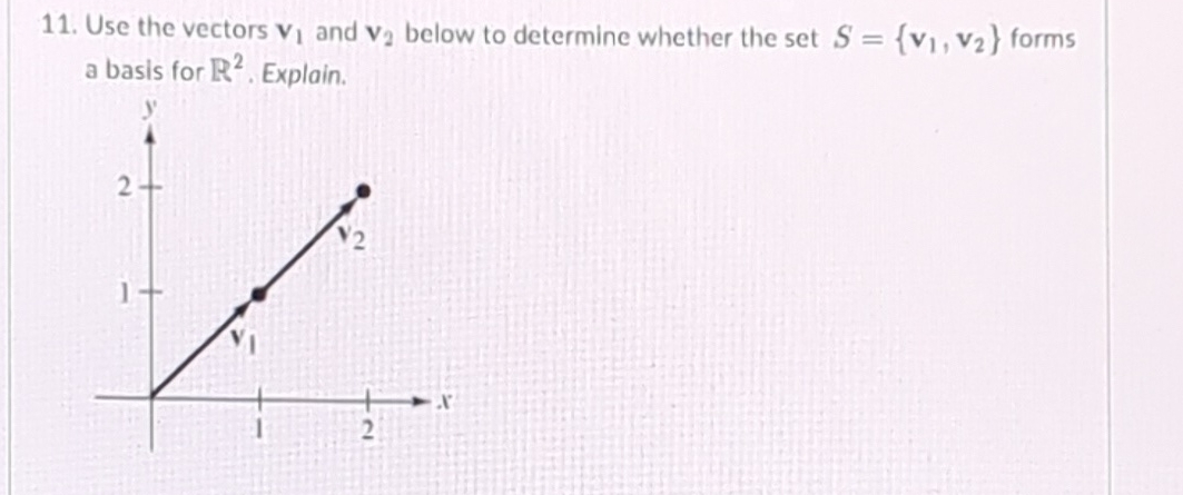 Use the vectors v1 ﻿and v2 ﻿below to determine | Chegg.com