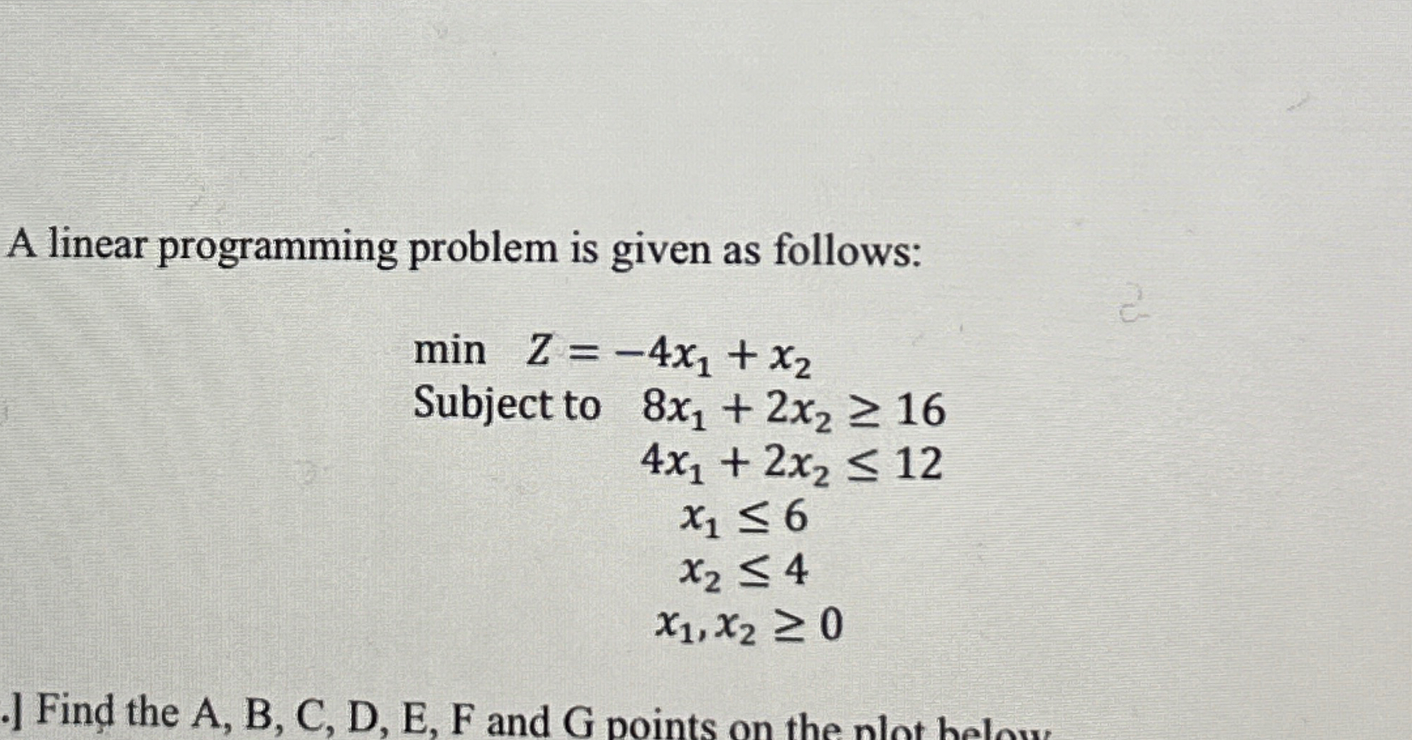 Solved A linear programming problem is given as | Chegg.com