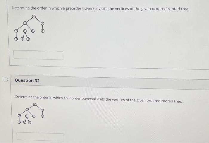 Solved Determine the order in which a preorder traversal | Chegg.com