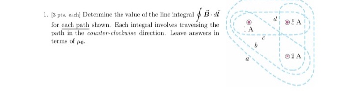 Solved 105A 1. 3 pts, cach) Determine the value of the line | Chegg.com
