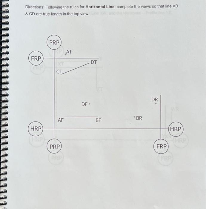 Directions: Following the rules for Horizontal Line, | Chegg.com