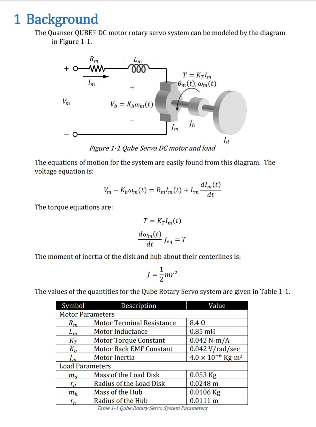 Solved 1 Background The Quanser QUBE® DC motor rotary servo | Chegg.com