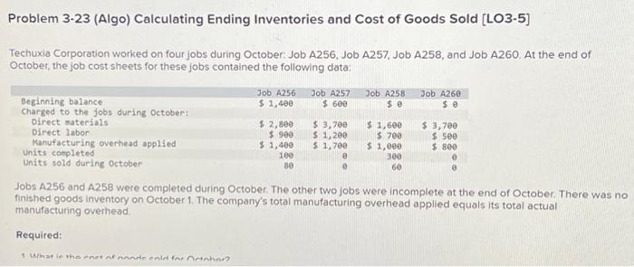 Solved Problem 3-23 (Algo) Calculating Ending Inventories | Chegg.com