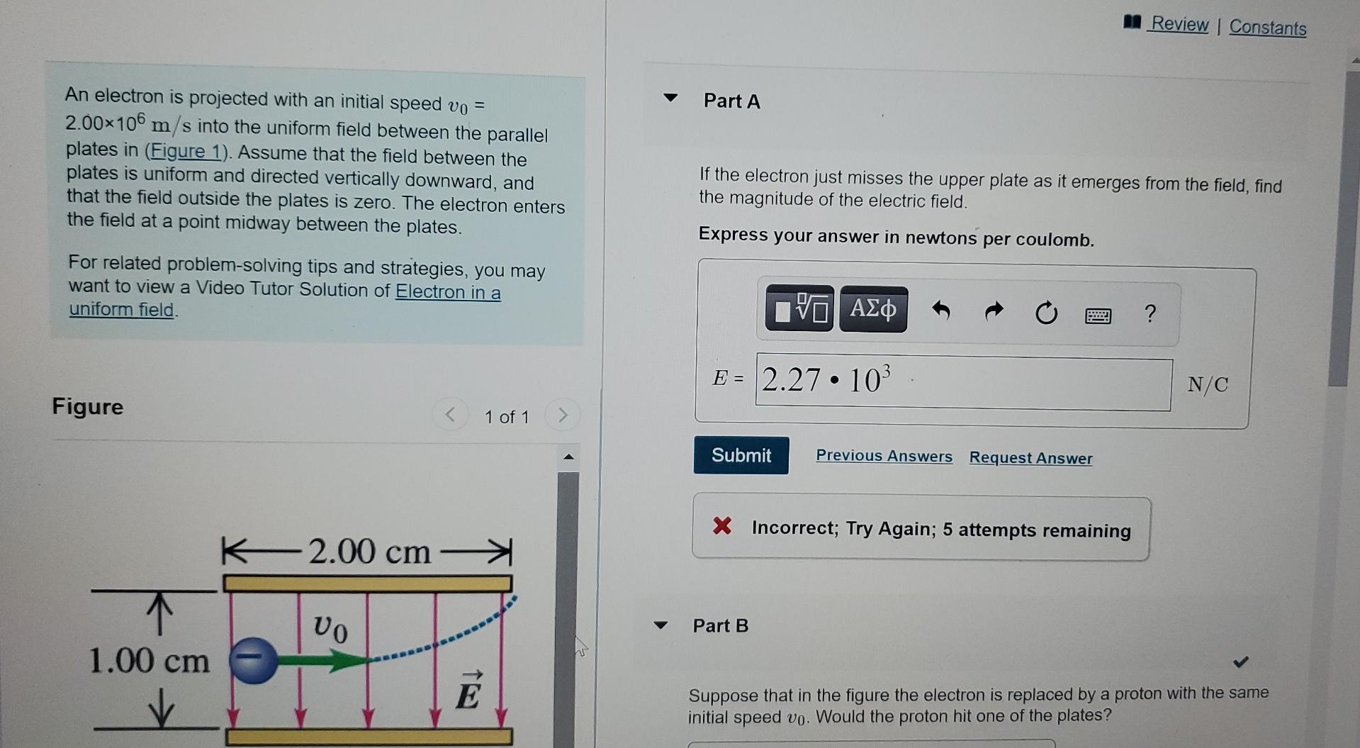 Solved Review | Constants Part A An electron is projected | Chegg.com