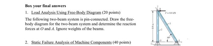 Solved Box your final answers 1. Load Analysis Using | Chegg.com