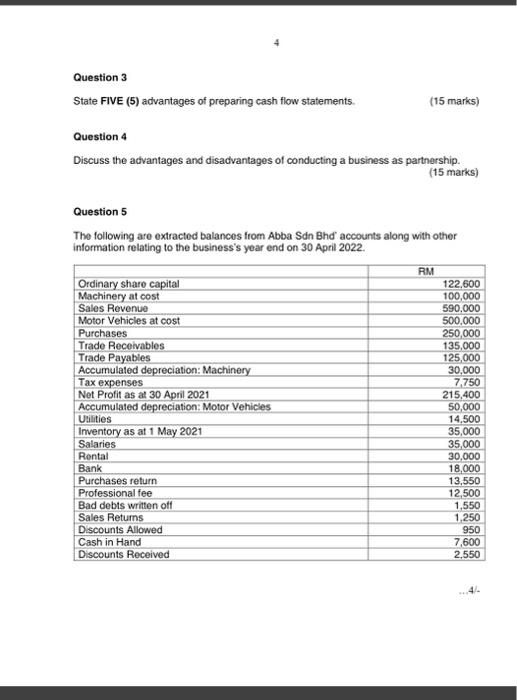 Solved Question 3 State FIVE (5) advantages of preparing | Chegg.com Solved Question 3 State FIVE (5) advantages of preparing | Chegg.com